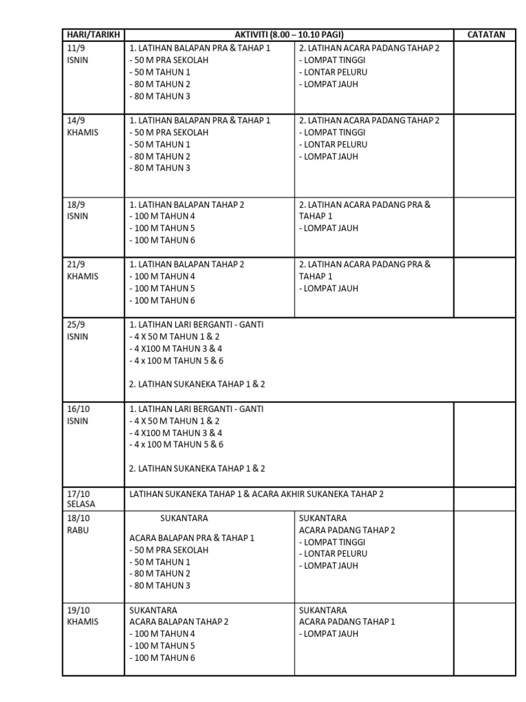 Jadual Latihan Sukan 2023 | PDF