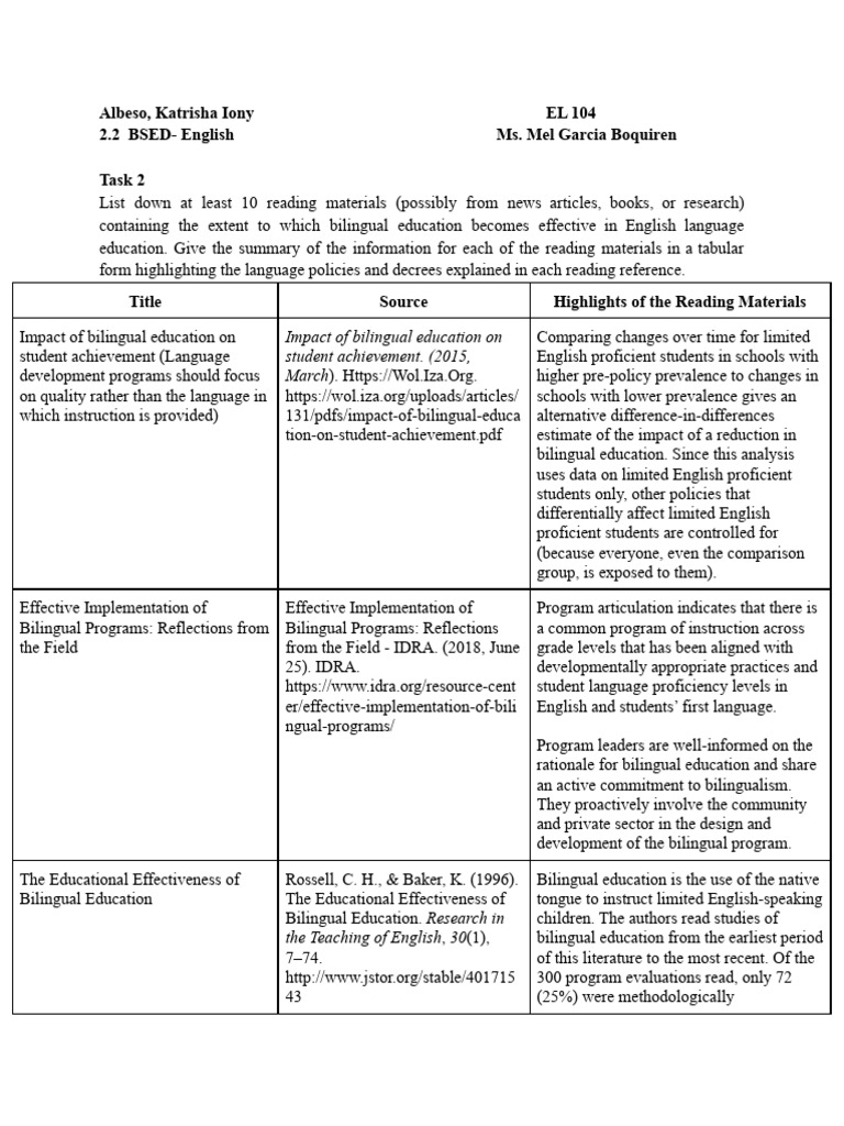 EL104 Task2 Albeso | PDF