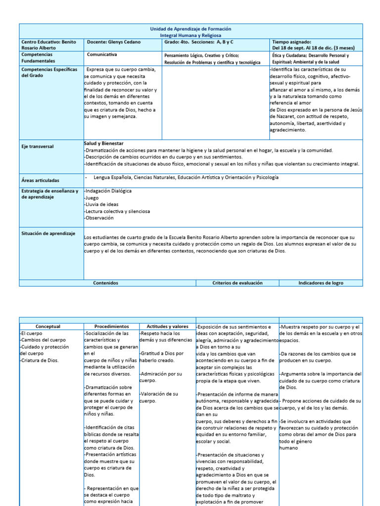 Plan de Unidad de Formacion Humana de 4to | PDF | Amor | Aprendizaje