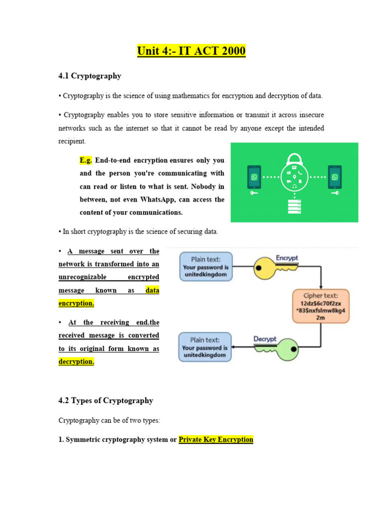Unit 4 Extraa Notes | PDF | Key (Cryptography) | Public Key Cryptography
