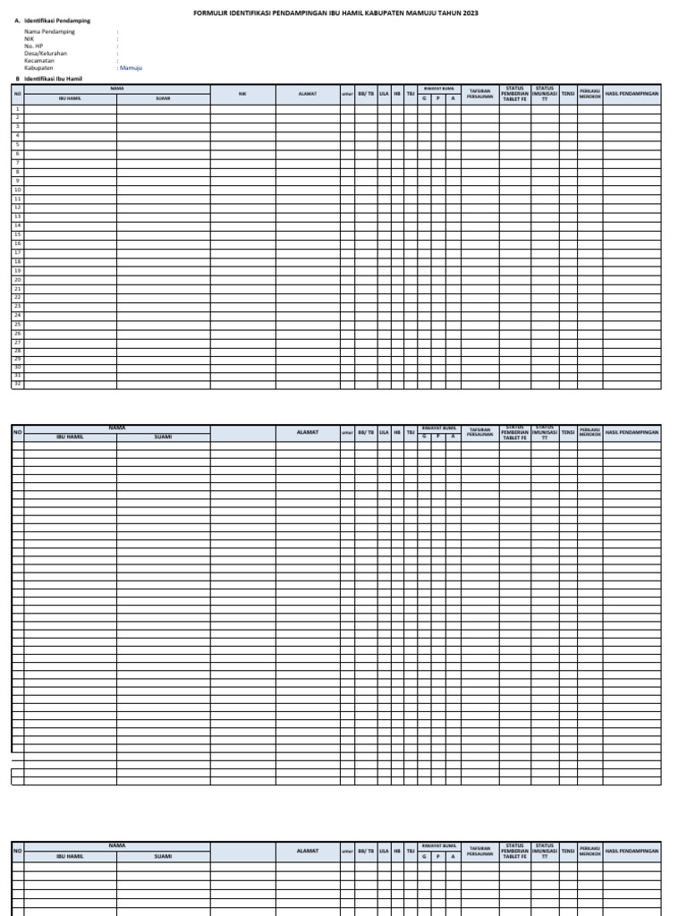Contoh Pendampingan TPK 2023 Fix | PDF