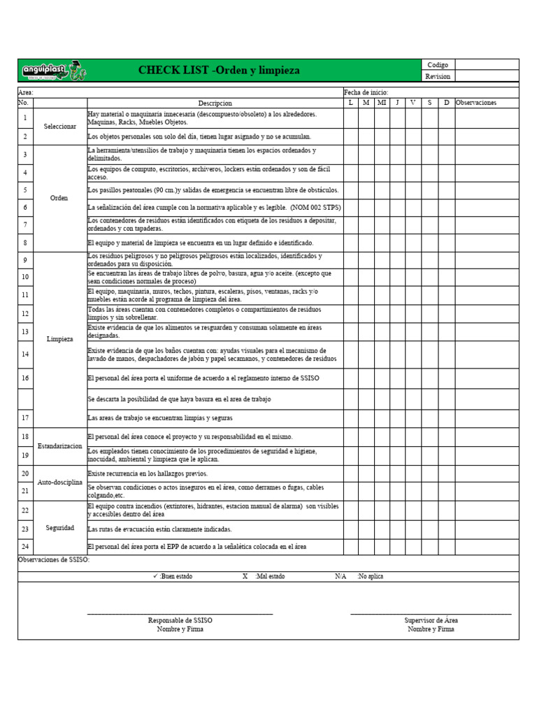 Check List Orden y Limpieza | PDF