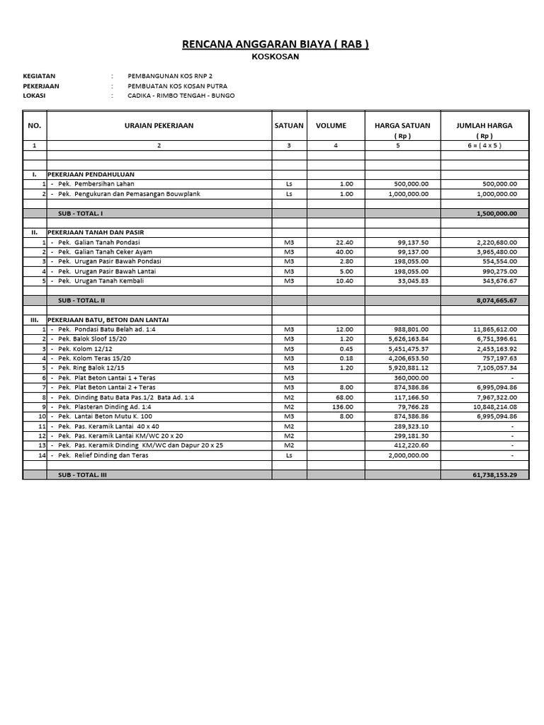 Rab Type 36 Analis | PDF
