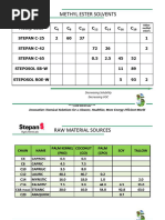 Introduction To Suspension Concentrate (SAI June 2021) | PDF | Emulsion ...
