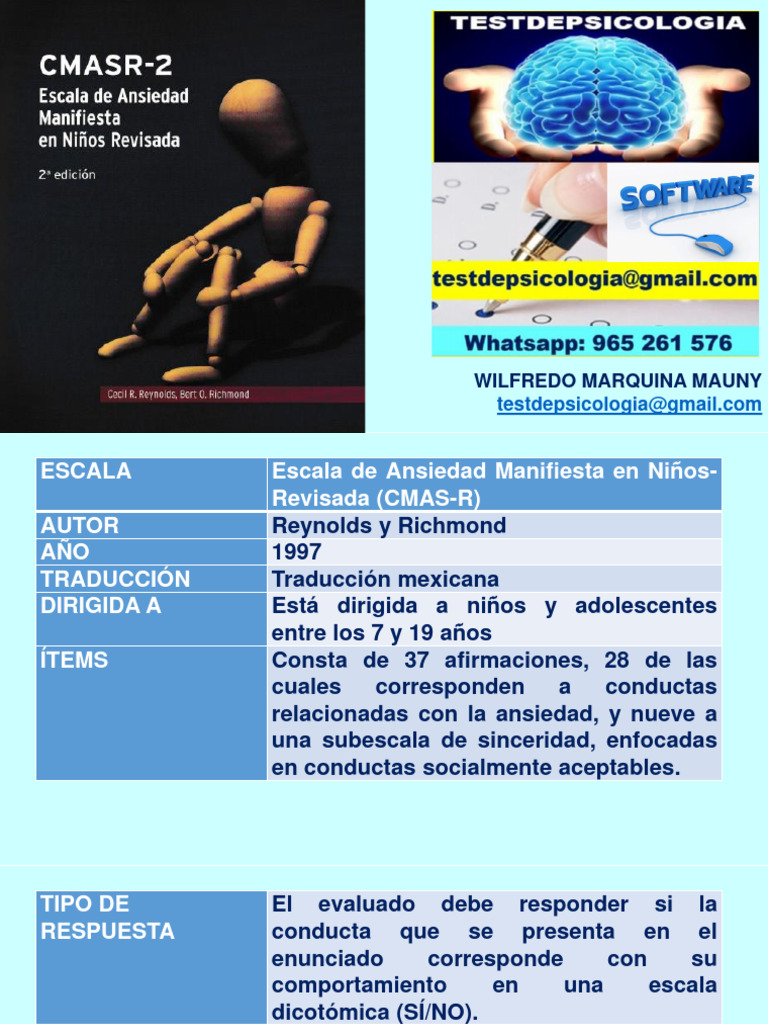 Cmasr 2 | PDF | Ansiedad | Sicología