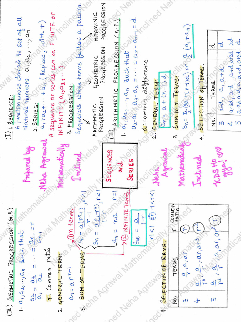 Sequences and Series Notes Short | PDF