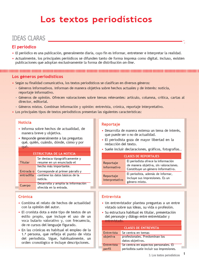 Actividades Textos Periodã Sticos | PDF