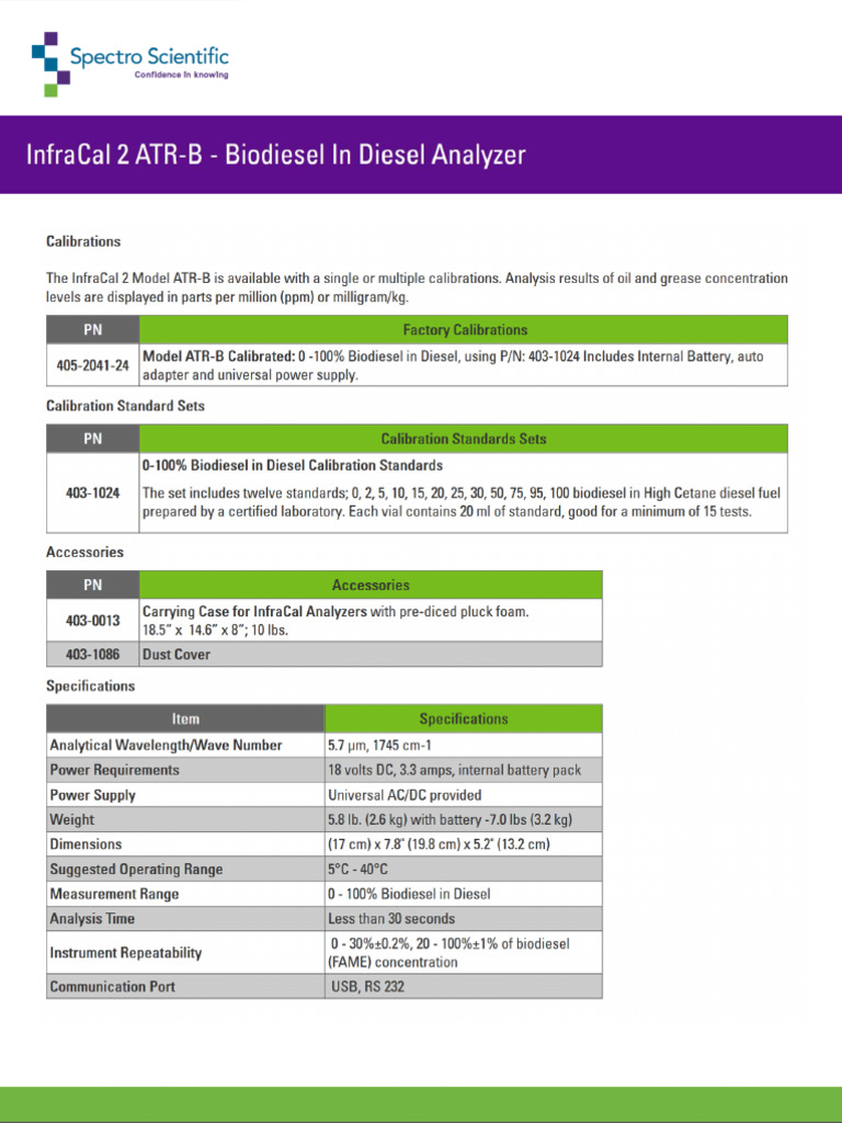 Infracal Atrb Calibrations Accessories | PDF