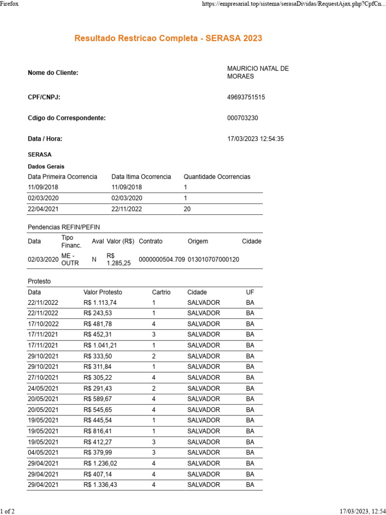 Resultado Restricao Completa - SERASA 2023: Nome Do Cliente | PDF