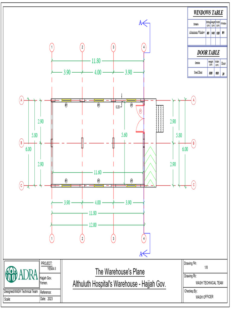 Annex B (Lot2) Al Thaluth - Aslam Drawings - Tender No ADRA-YEMA II - 559-2023 | PDF