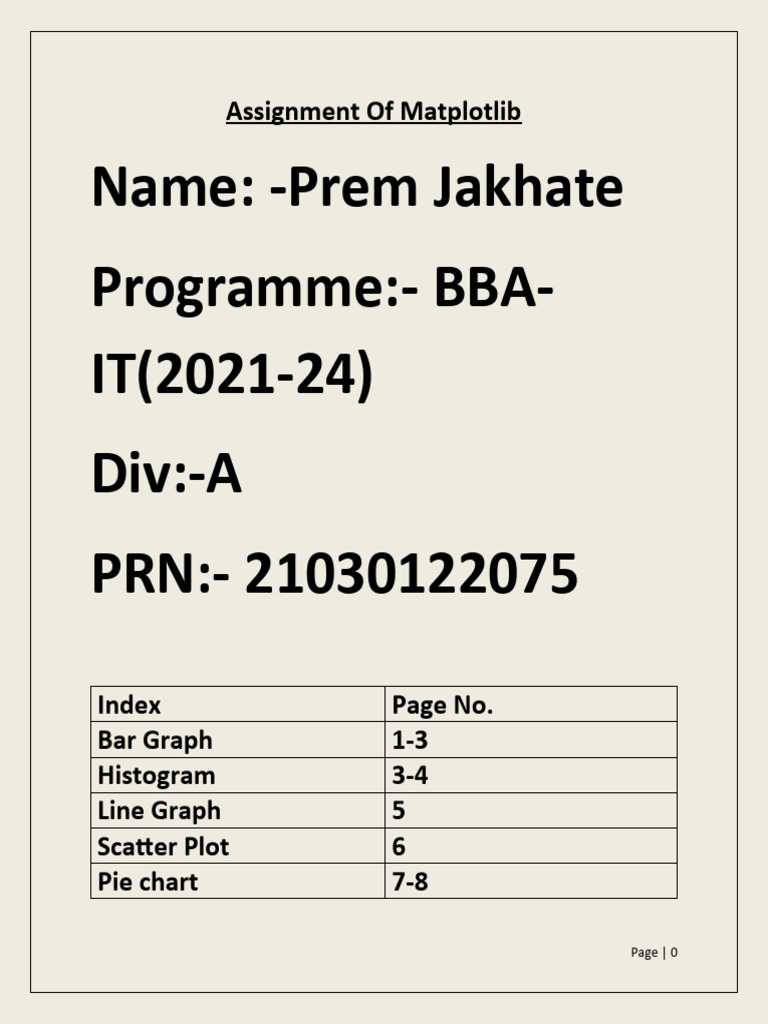 Assignment of Matplotlib-Prem | PDF | Chart | Illustration