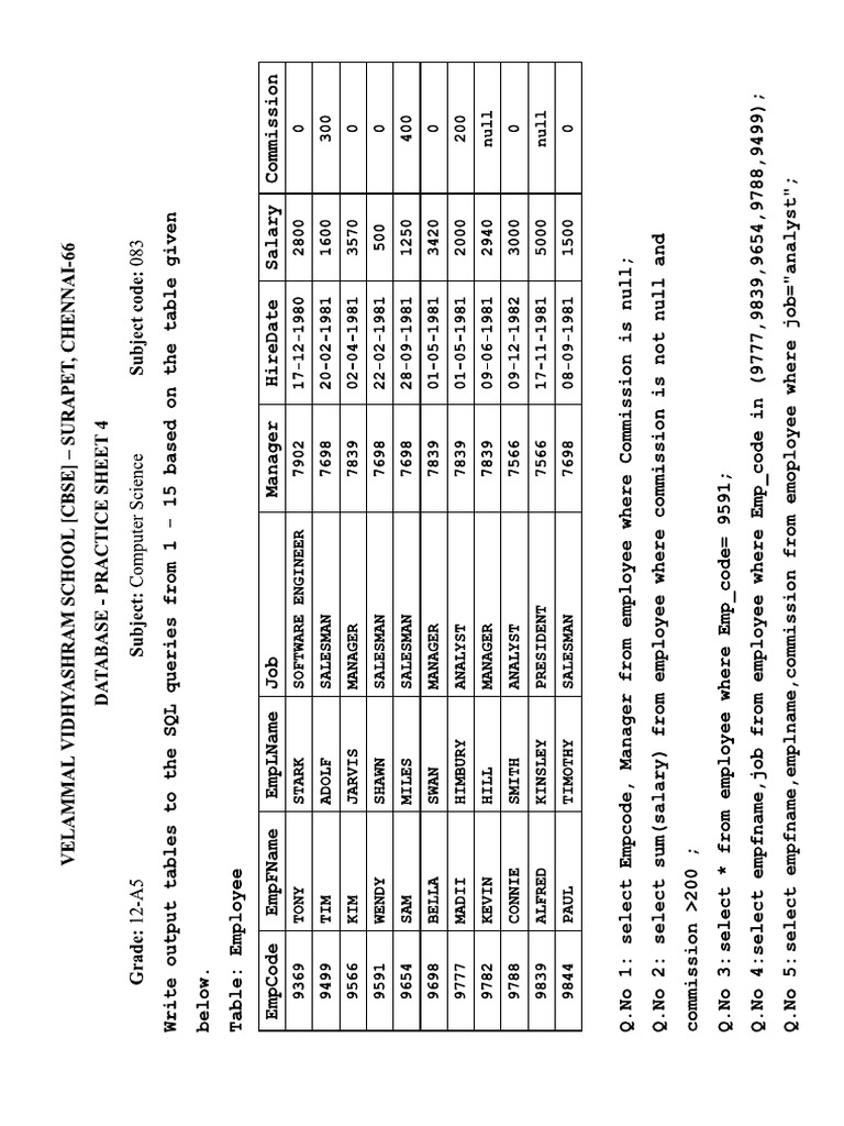 Sql Practice 4 Pdf 