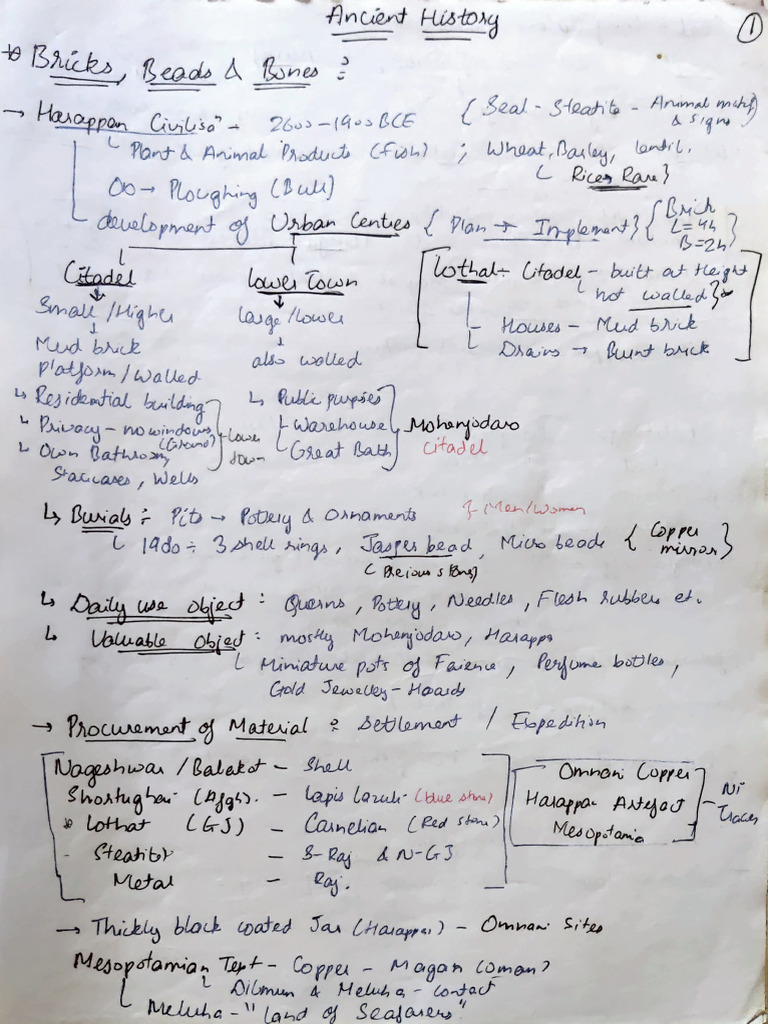 Ancient History | PDF