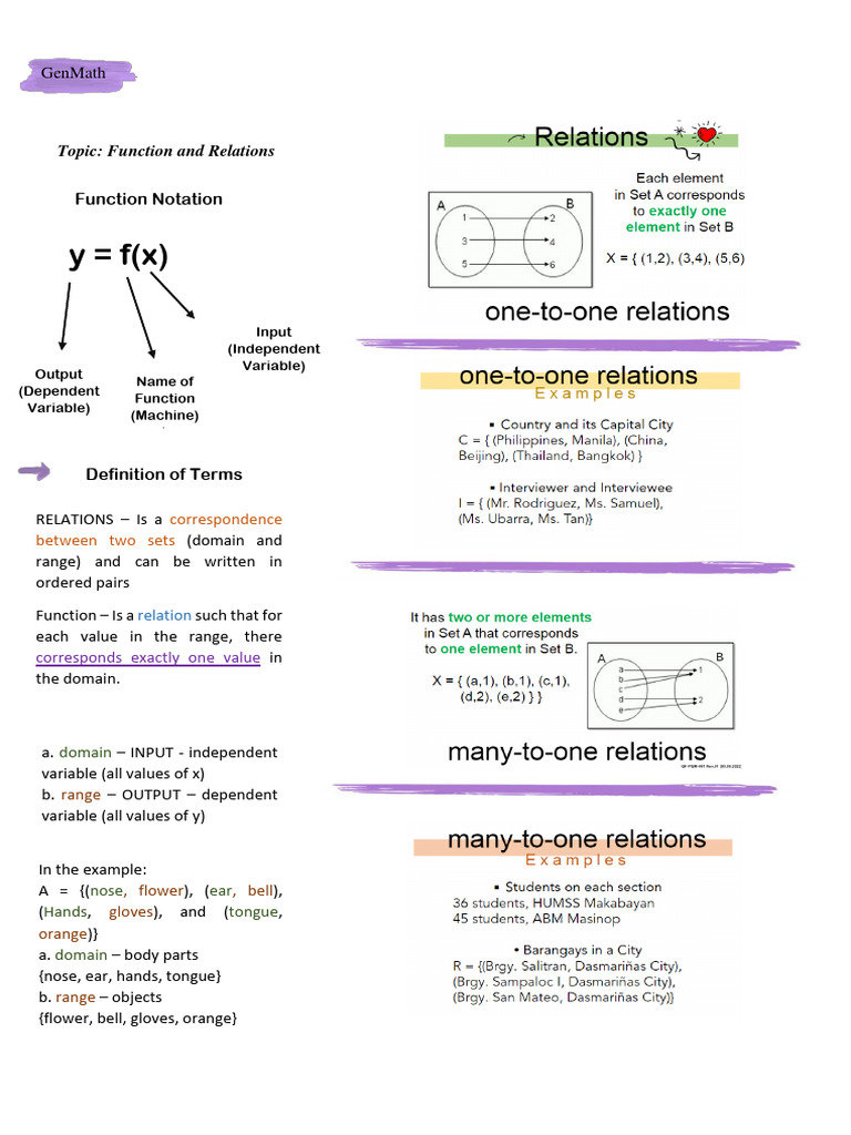 Genmath Reviewer | PDF | Function (Mathematics) | Variable (Mathematics)