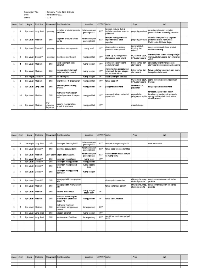 Contoh Shot List untuk Produksi Film | PDF
