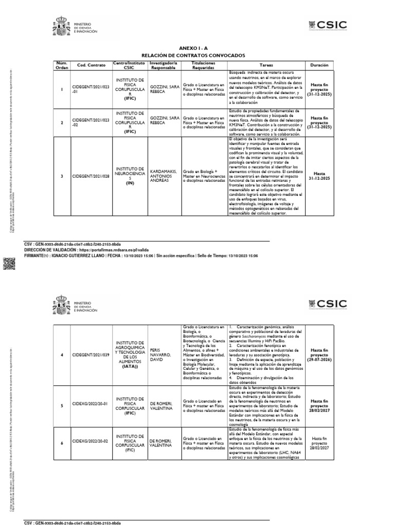 2023 32 37935 72346 5736 20231011 Anexos Report | PDF | Biología | Proteómica
