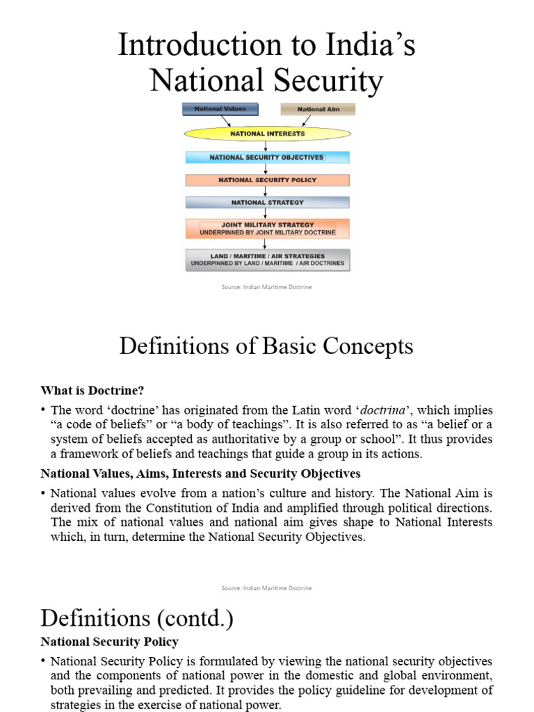 Indian Maritime Doctrine Overview | PDF | Politics | Social Science