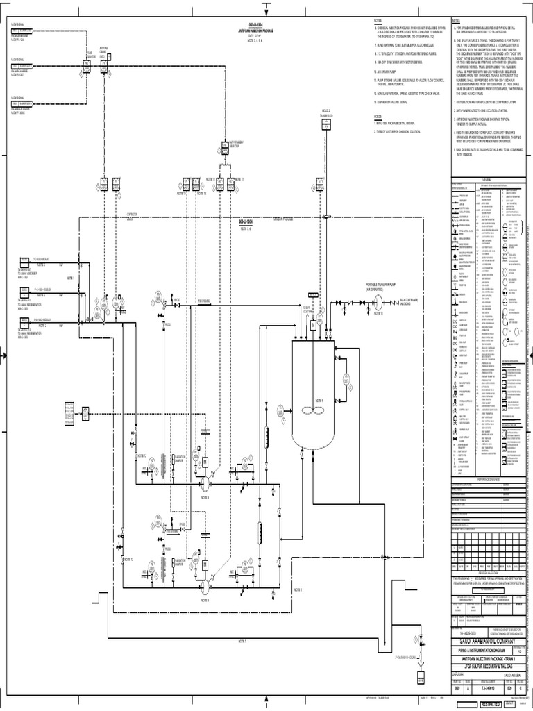 Antifoam Injection Package P&ID Design | PDF | Valve | Pump