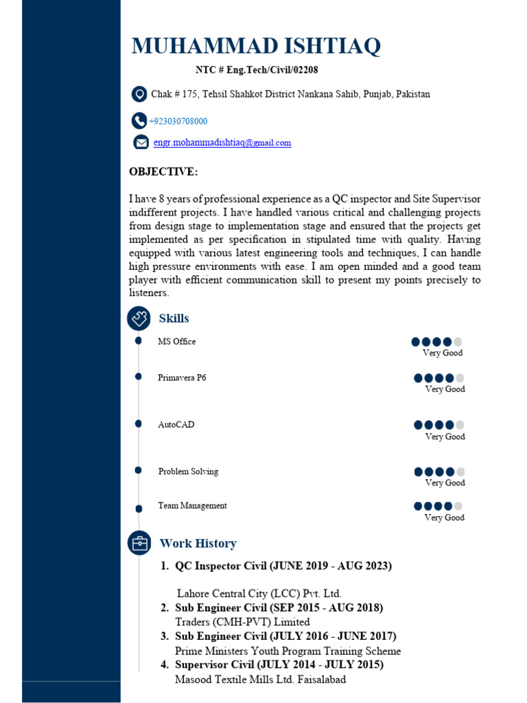 CV Muhammad Ishtiaq | PDF | Concrete | Foundation (Engineering)