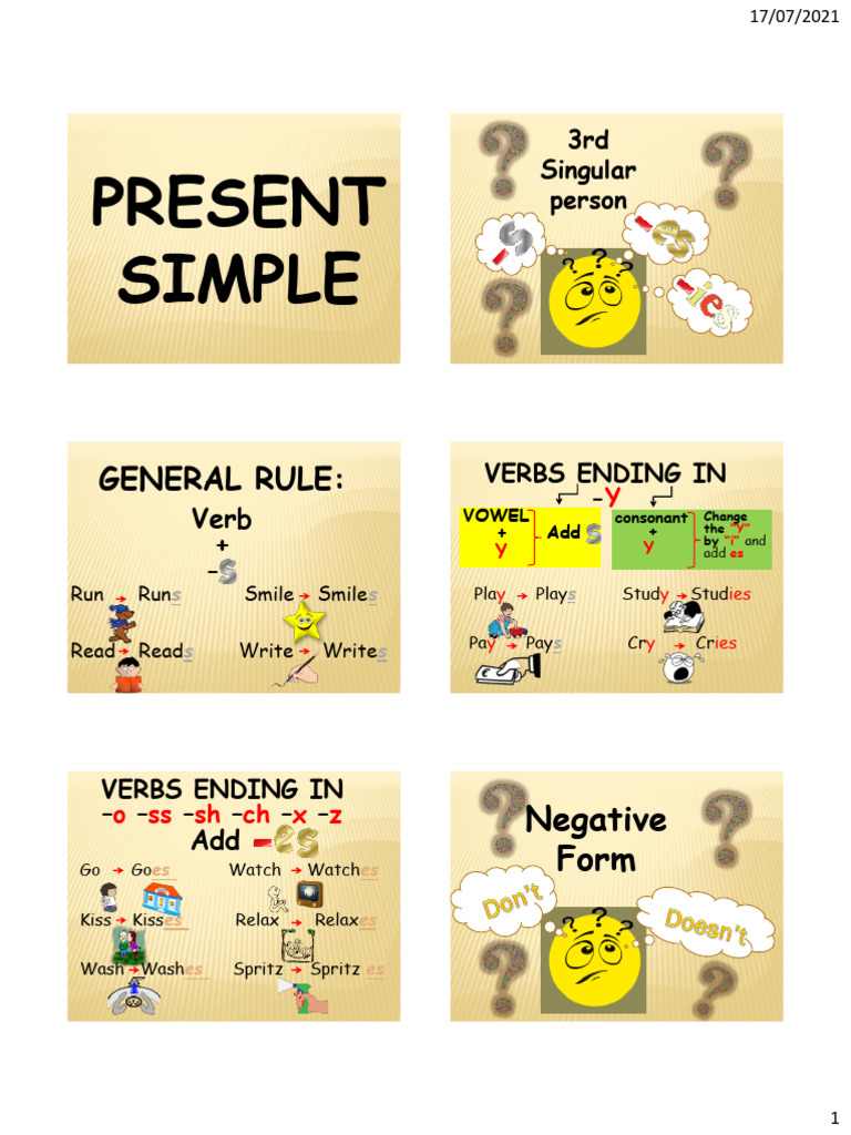 Present Simple 3rd Singular Person | PDF | Language Families | Linguistics Present Simple 3rd Singular Person | PDF | Language Families | Linguistics