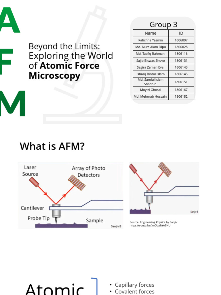 Presentation On Atomic Force Microscope, Nanotechnology, Quantum ...