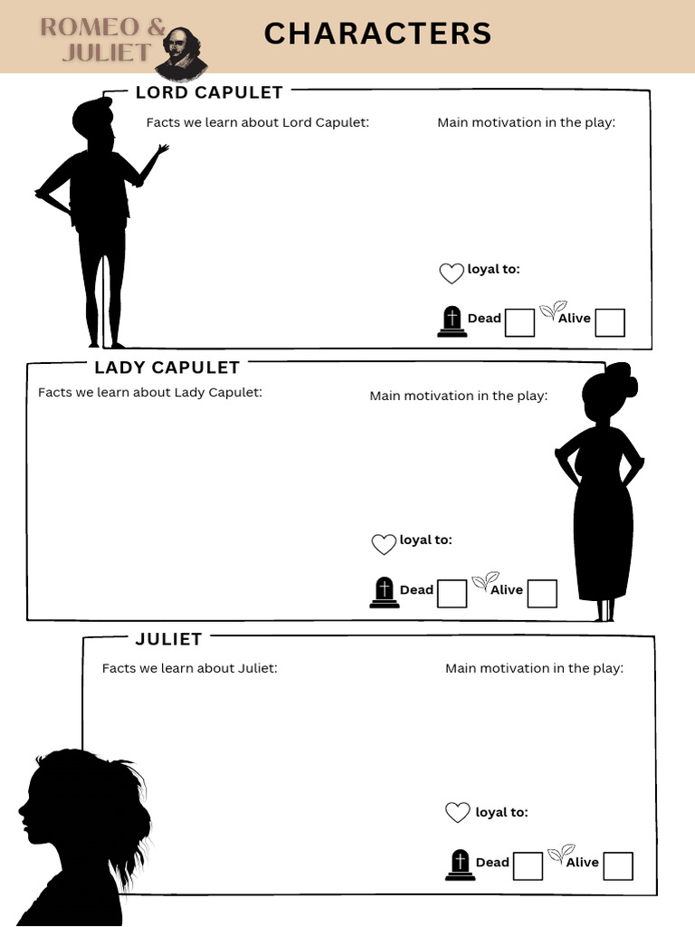 Romeo and Juliet Character Posters A3 | PDF | Characters In Romeo And ...
