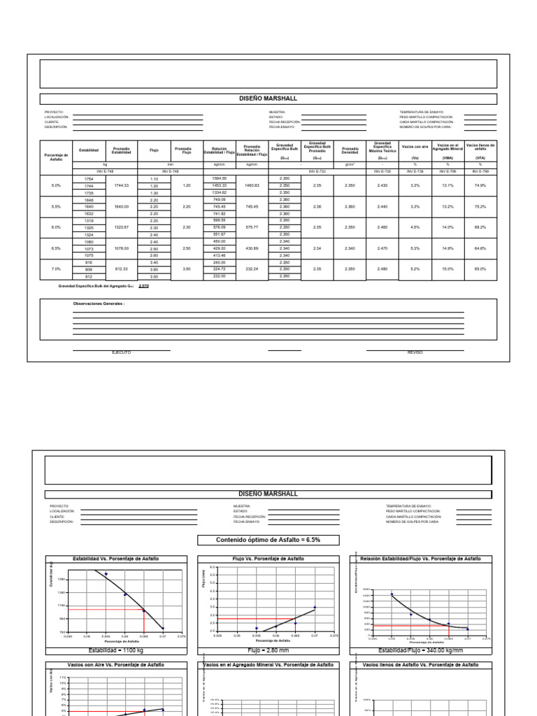 Ejercicio Diseño Marshall 2 | PDF