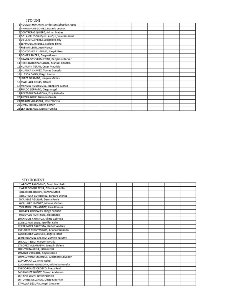 Promocion 2023 - Lista | PDF