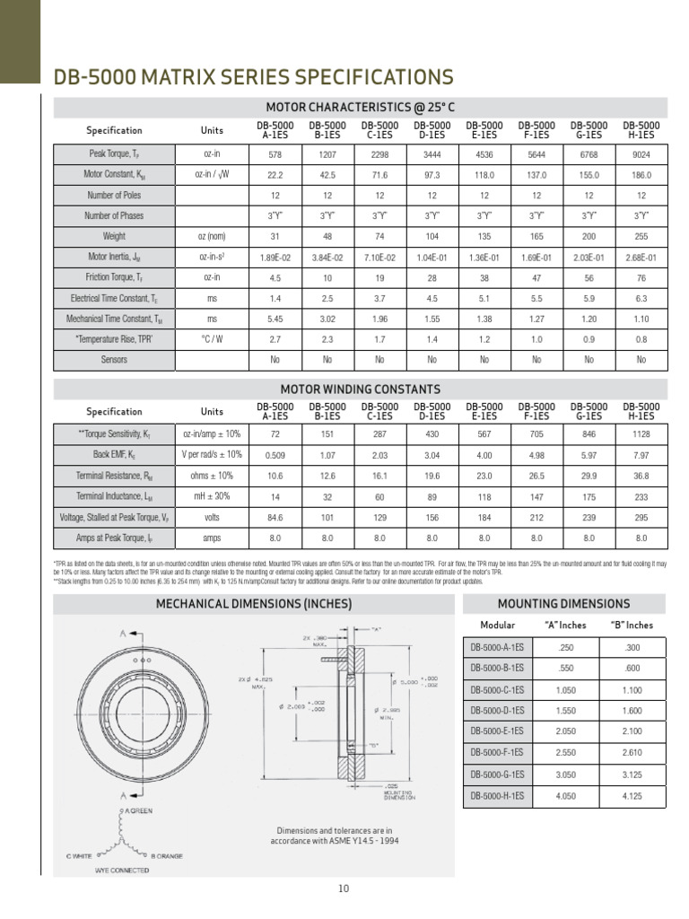 DB 5000 | PDF | Metrology | Physical Quantities