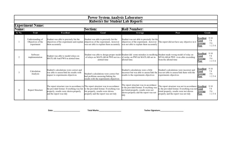 PSA Laboratory Report Rubrics | Download Free PDF | Methodology