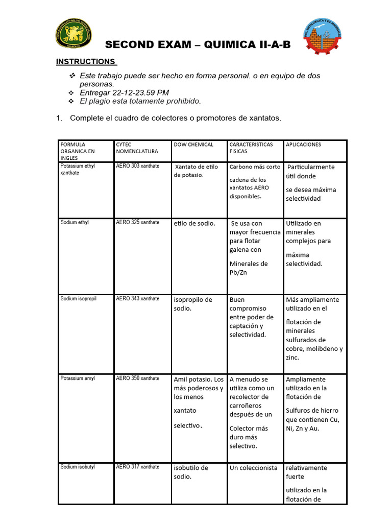 Examn Quimica | PDF | Ácido | Zinc