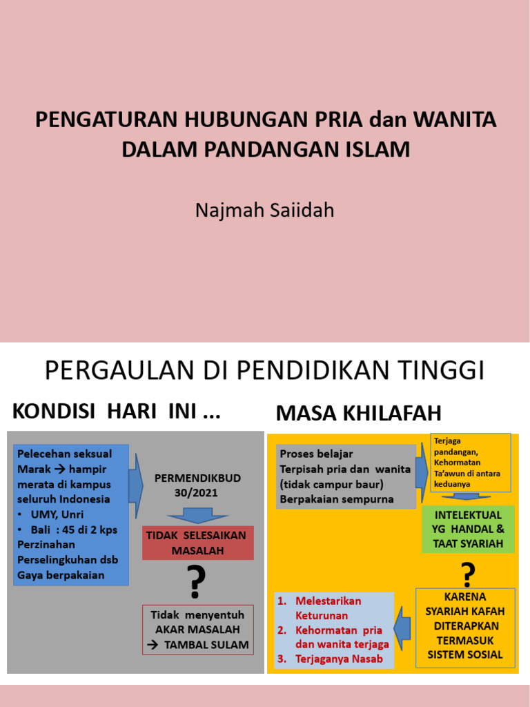 Tata Pergaulan Pria Wanita Menurut Syariah Islam | PDF