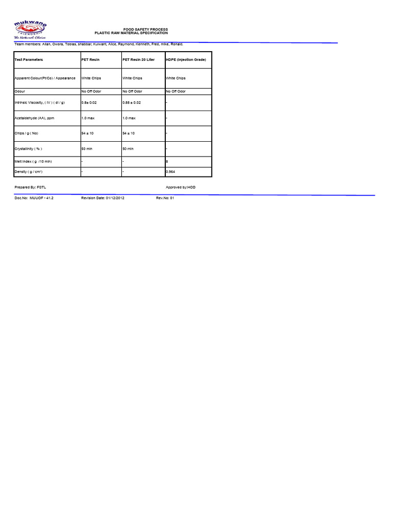 Plastic Raw Material Specification. | PDF