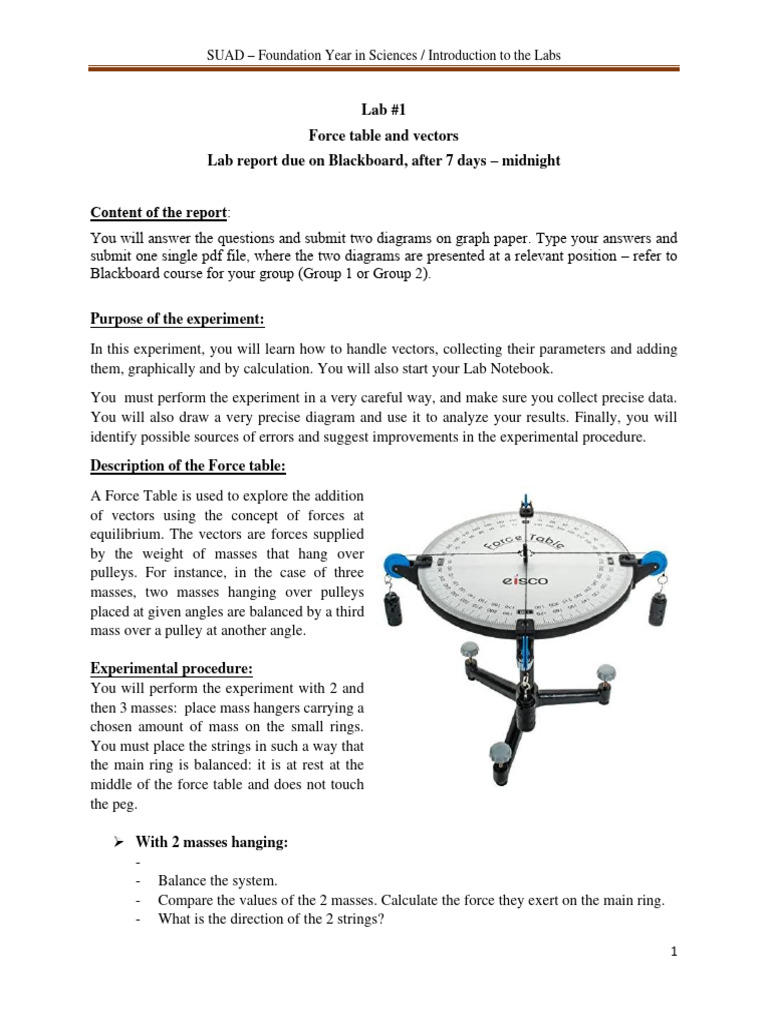 Lab #1-Force Table | PDF