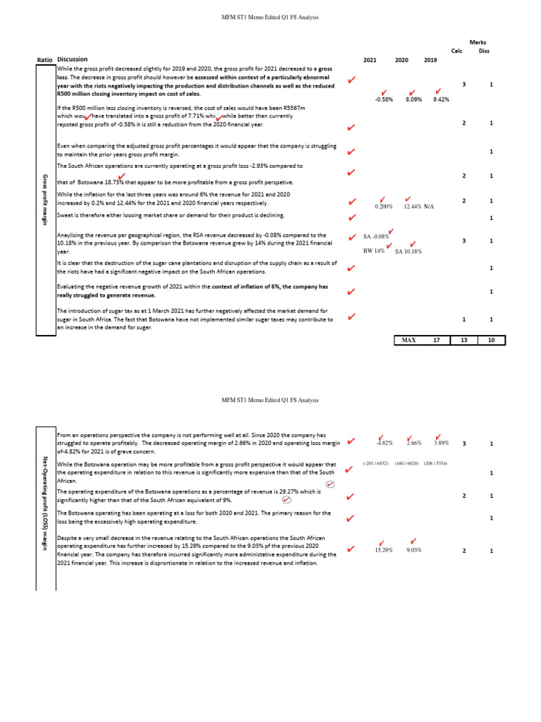 ST1 MFM MAF 2022 Memo | PDF | Return On Equity | Risk