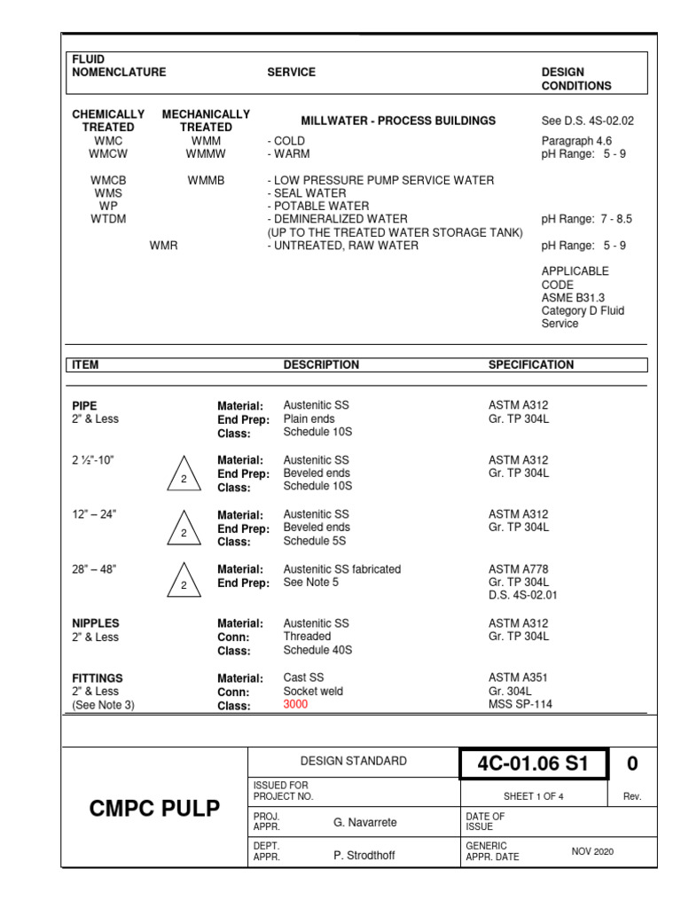 CMPC Pulp: Issued For Project No. Sheet 1 of 4 Rev. Proj. Appr. Date of ...