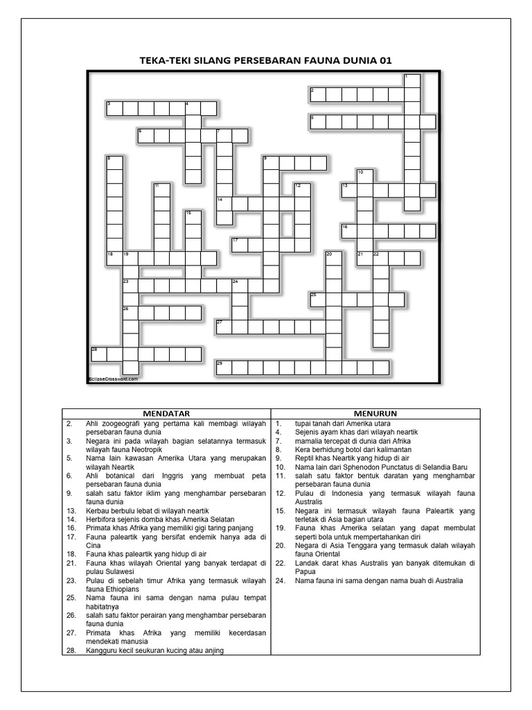 Tts Biosfer Fauna Dunia 01 | PDF