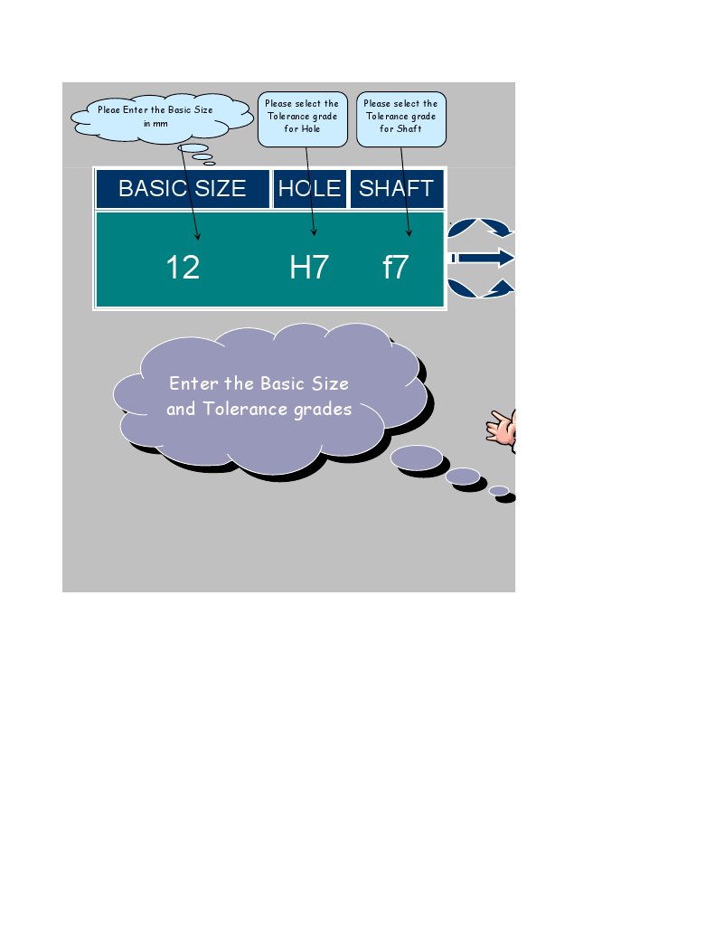 Basic Size and Tolerance Guide | PDF