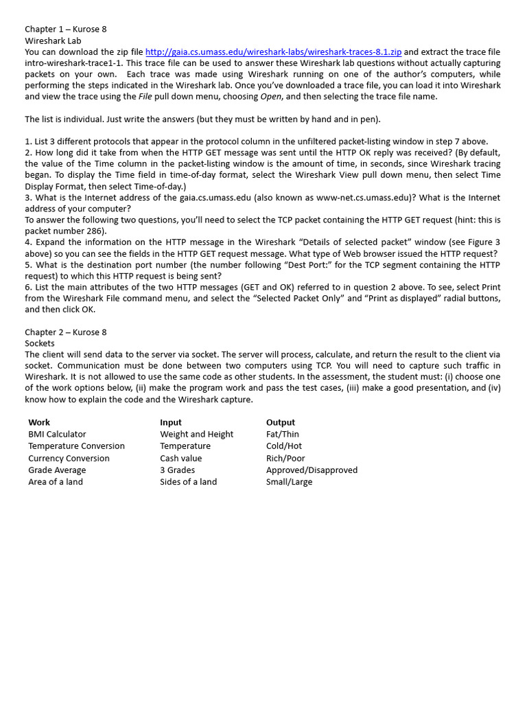 Chapters 1 and 2 - Kurose 8 - Assignments | PDF | Transmission Control ...