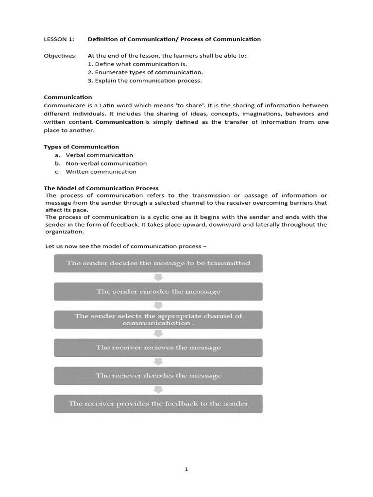 Lesson 1 Definition of Communication | PDF | Communication ...