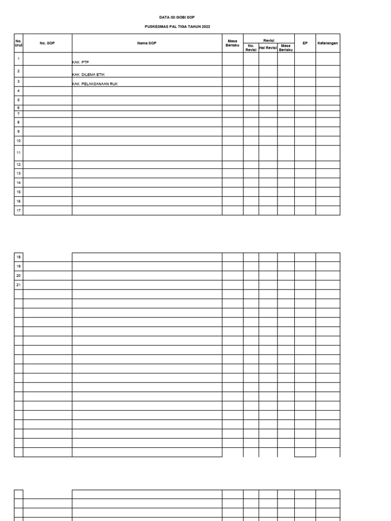 Data Isi Gobi SK SOP | PDF