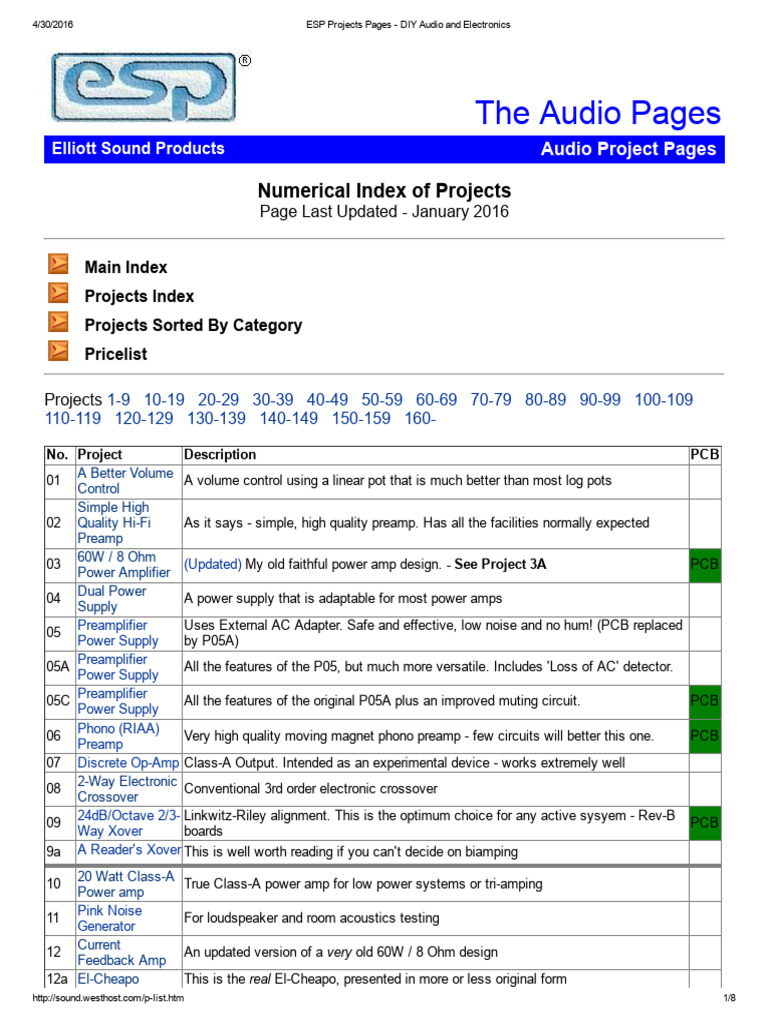 ESP Projects Pages - DIY Audio and Electronics | PDF | Amplifier | Equalization (Audio)