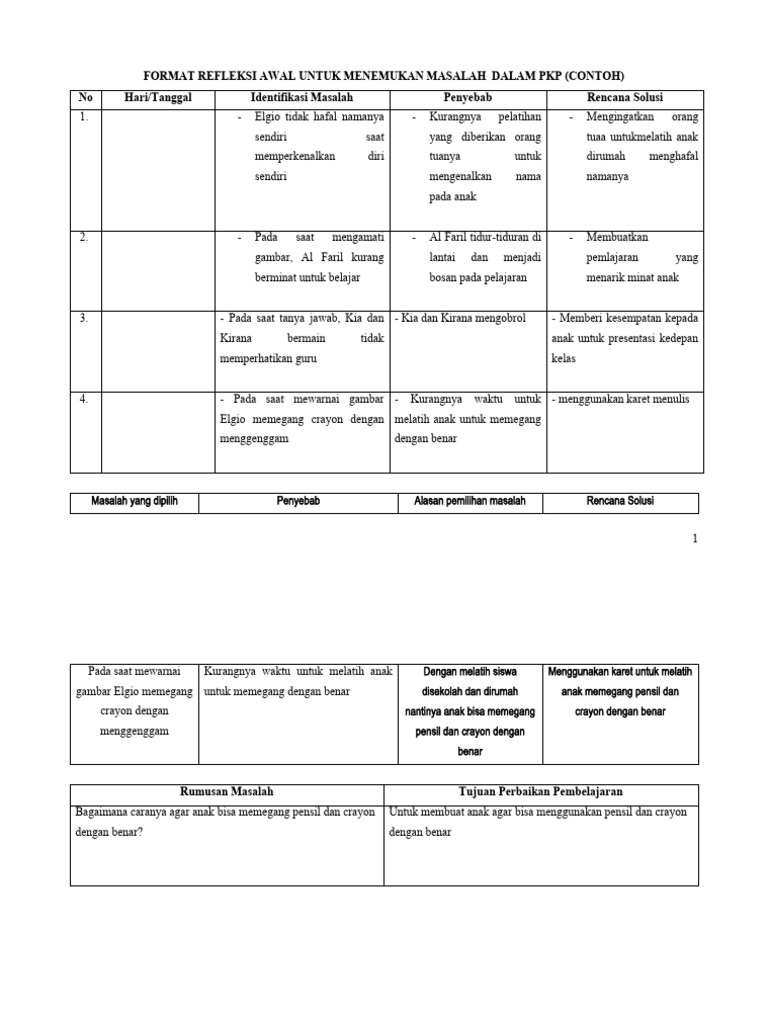 Form Refleksi 1 | PDF