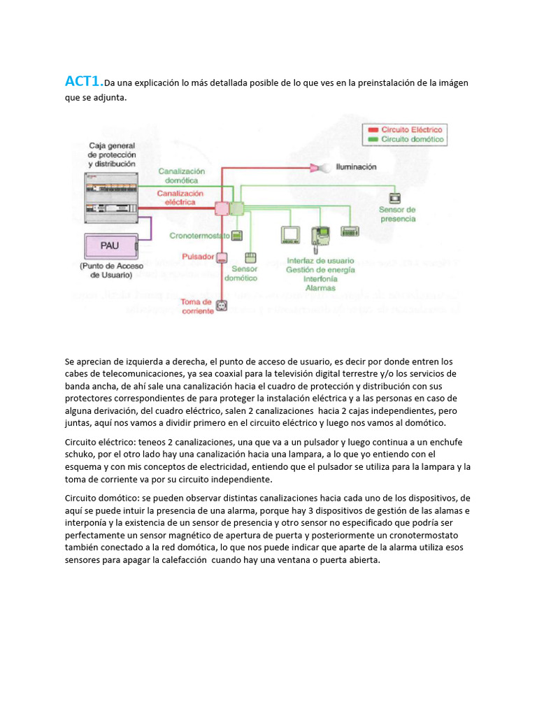 Domotica tm1 Actividades | PDF