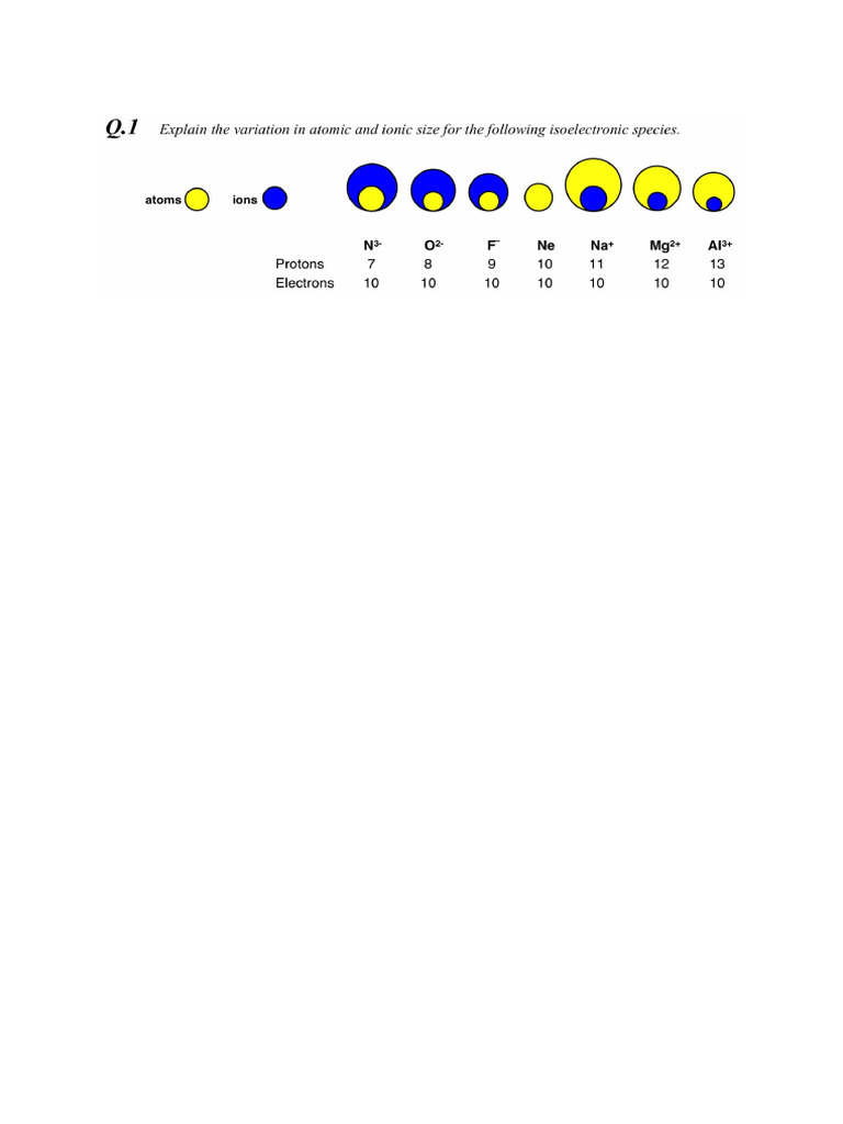 A Level Edexcel Chemistry Topic 1 Atomic Structure Practice Questions Pdf