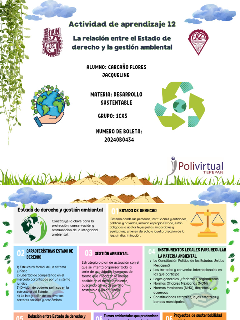 Carcaño Jacqueline Act12 Desarrollo Sustentable | PDF | Sustentabilidad ...