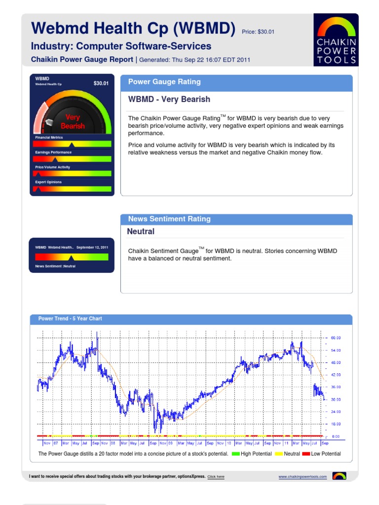 Stock Research Report For Webmd Health CP WBMD As of 9/22/11 - Chaikin ...
