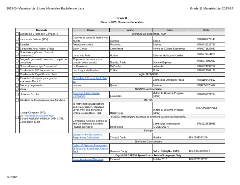 11vo 2023-24 Materials List Libros Materiales Bachillerato Lista - Google Sheets | PDF