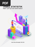 Z Tabel Uji Lilliefors Normalitas Dan T | PDF | Bukaan catur | Catur