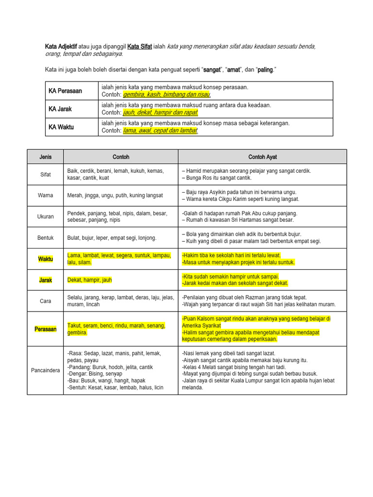Kata Adjektif | PDF